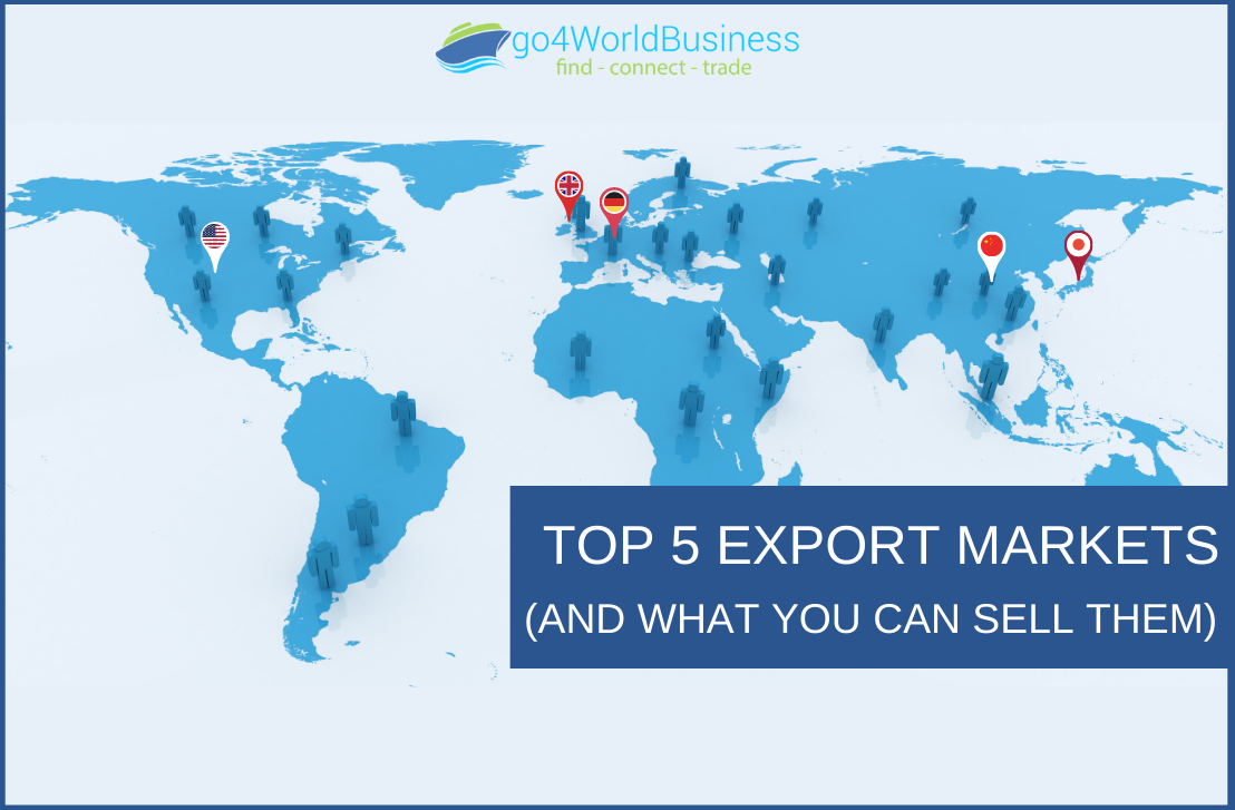 Go4WorldBusiness Blog